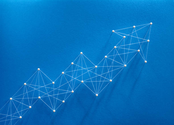 Growth Accounting Equation - Overview, Formula, Impact | Wall Street Oasis