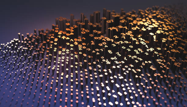 Growth Accounting Equation - Overview, Formula, Impact | Wall Street Oasis