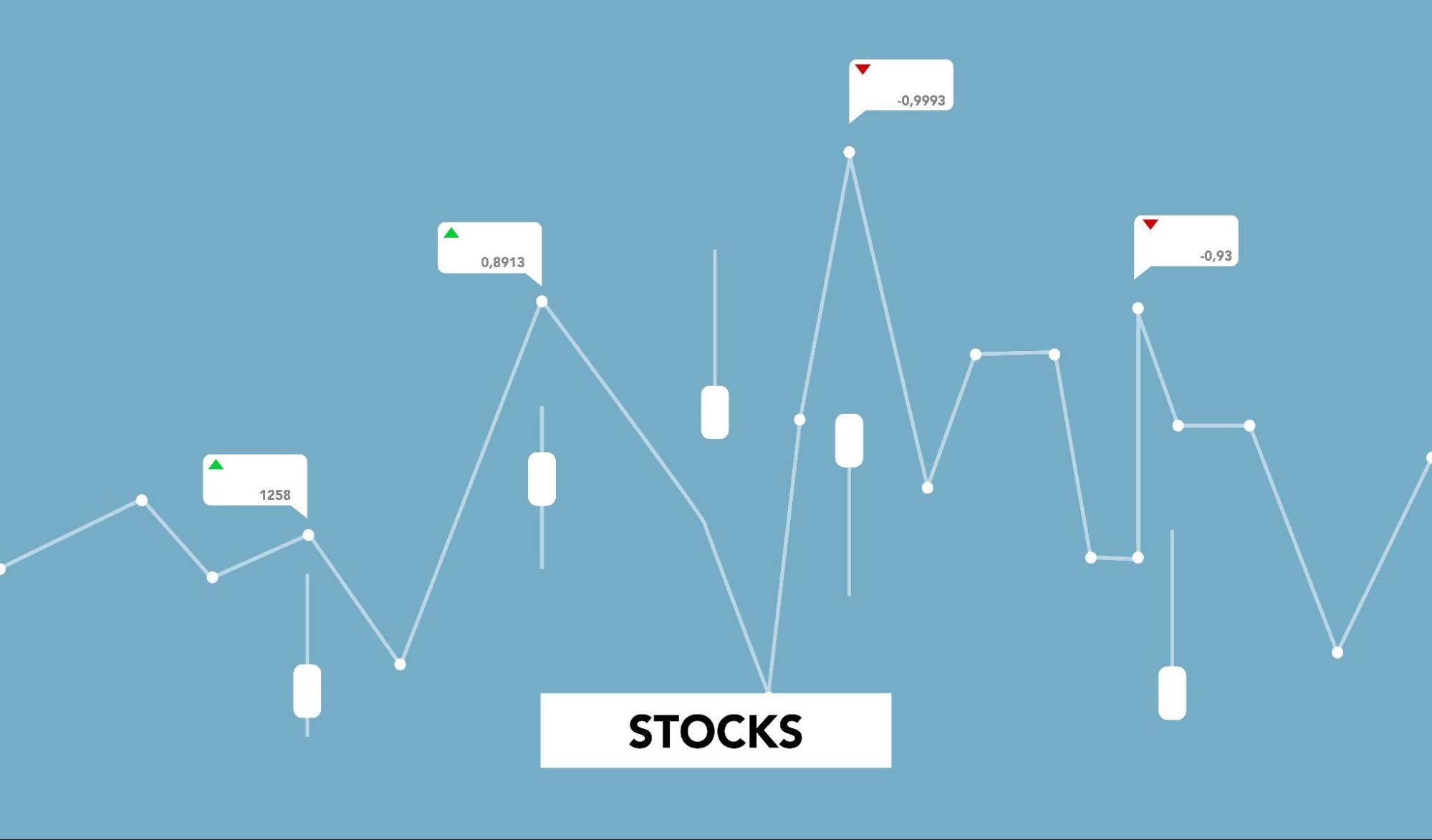 Heikin-Ashi Technique - Overview, Formula, Chart, Strategies | Wall ...