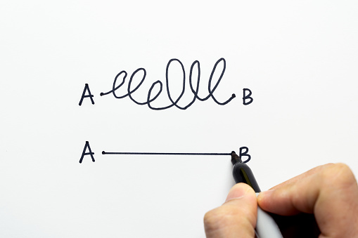 Holding Period Return - Definition, Formula, and Example | Wall Street ...