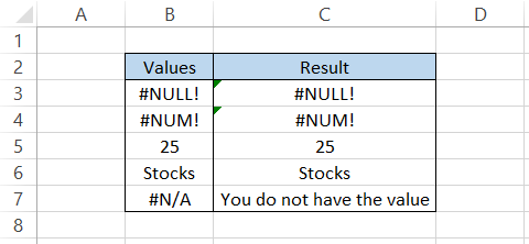 IFNA Function in Excel - Syntax, Examples, How to Use =IFNA() | Wall ...