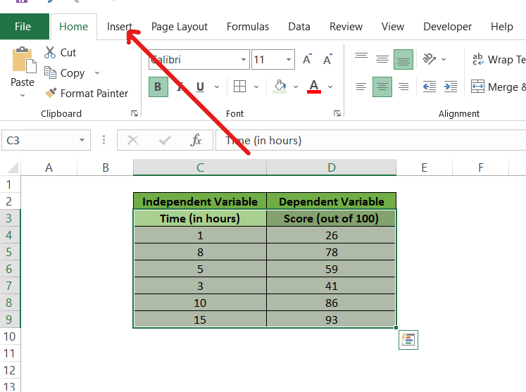 Independent Variable - Linking Independent and Dependent Variables | Wall Street Oasis