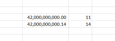 LEN Function - Formula, Examples, How to Use LEN Function | Wall Street ...