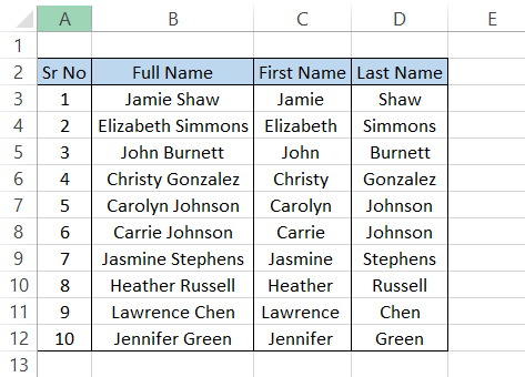LEN Function - Formula, Examples, How to Use LEN Function | Wall Street ...