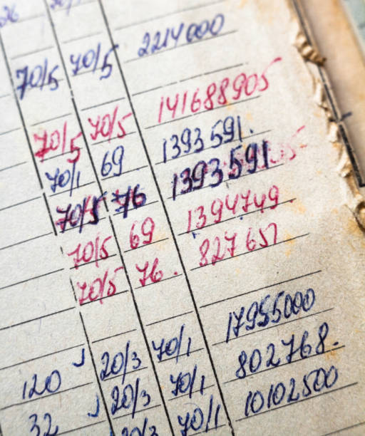 Lower of Cost or Market (LCM) - Definition, Inventory Valuation ...