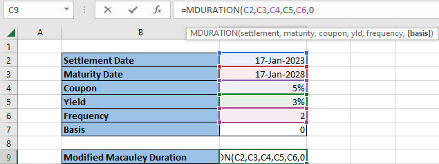 MDURATION Function - Formula, Examples, How to Use | Wall Street Oasis
