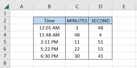 MINUTE Function - Formula, Examples, How to Use MINUTE | Wall Street Oasis