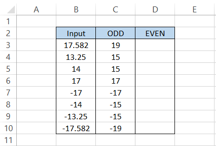 ODD Function - Formula, Examples, How to Use ODD | Wall Street Oasis