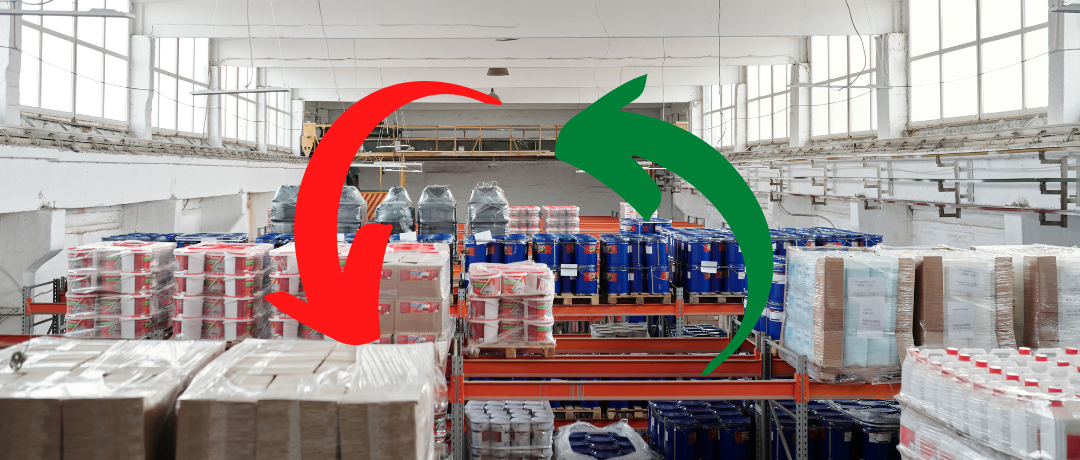 Periodic Inventory System - Overview, How It Works, Examples | Wall ...