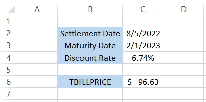 PRICEMAT Function - Formula, Examples, How to Price a Bond | Wall Street Oasis