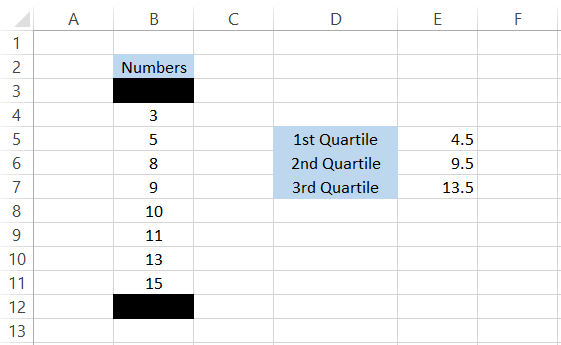 Quartileexc Function Formula Example How To Use Wall Street Oasis