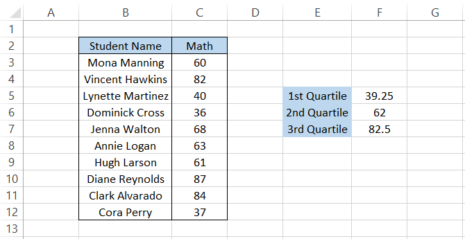 QUARTILE.EXC Function - Formula, Example, How to Use | Wall Street Oasis