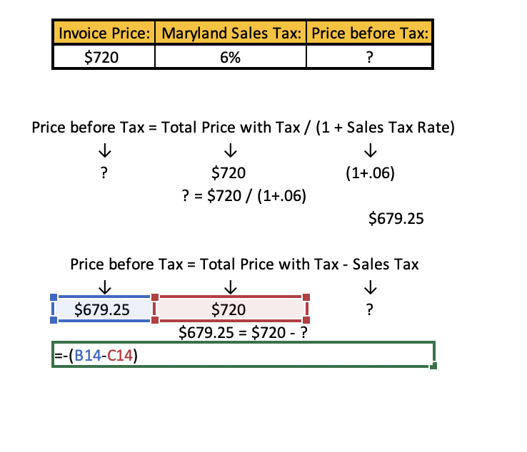 Sales Tax Decalculator - Formula to get Pre-Tax Price from Total Price ...
