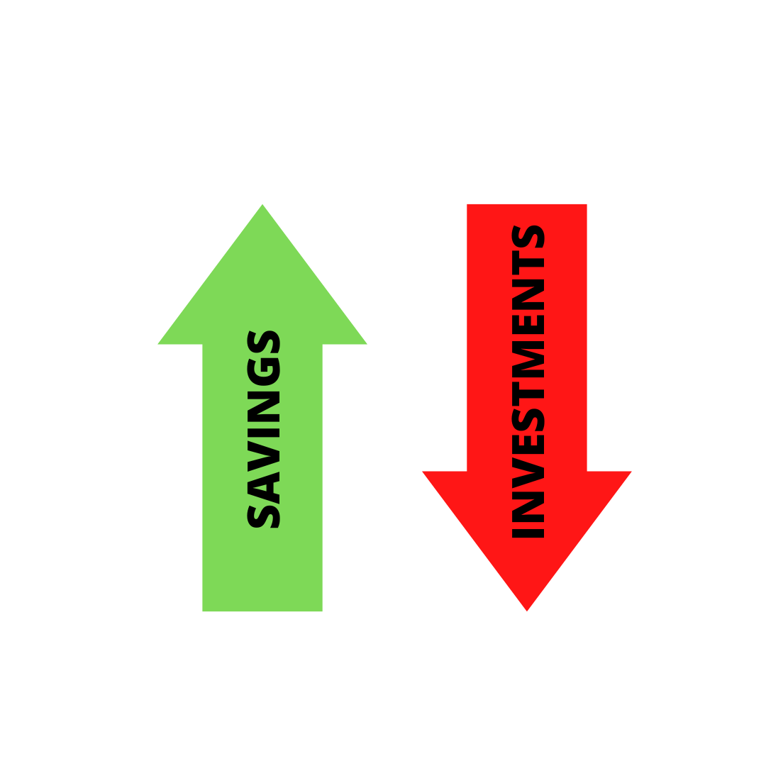 Secular Stagnation - Definition, Problems, Solutions | Wall Street Oasis