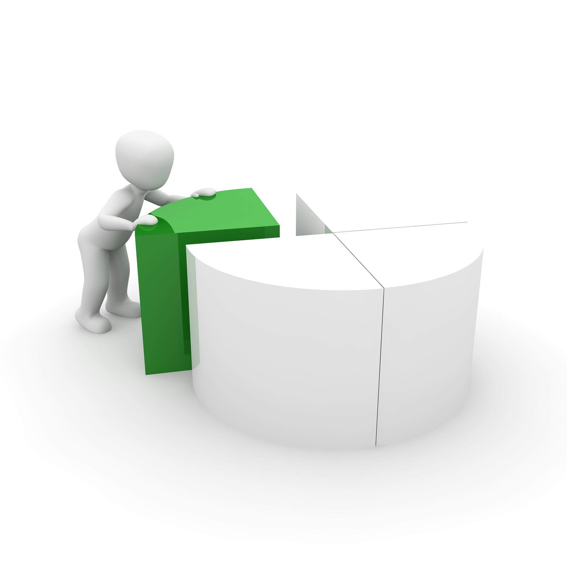 Speculation - Learn how Speculation Affects Different Types of Markets ...
