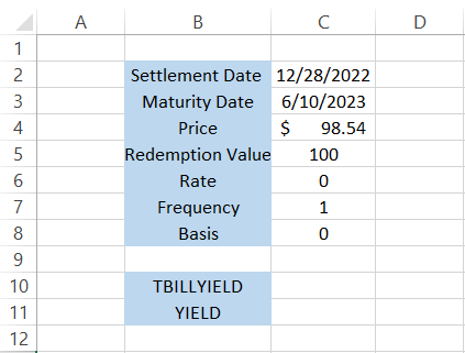 TBILLYIELD Function - Formula, Examples, Calculate Bond Yield | Wall ...
