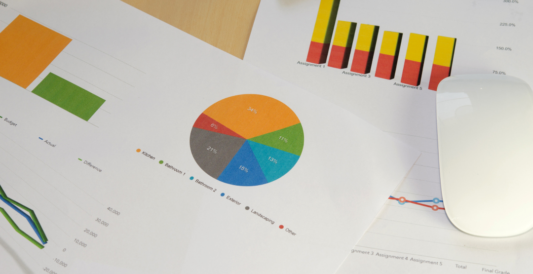 Technical Indicator - Overview, How It Works, Types | Wall Street Oasis