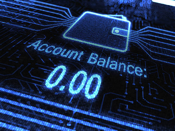 Temporary Account - Definition, Examples, and How to Close | Wall ...