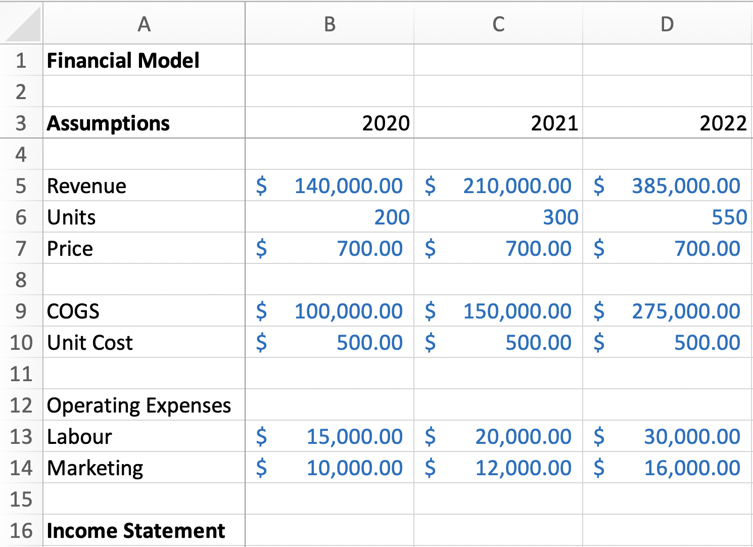 Top Time-saving Tricks for Financial Modeling | Wall Street Oasis