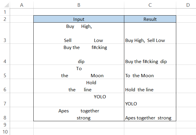TRIM Function - Formula, Examples, How to Use TRIM in Excel | Wall ...