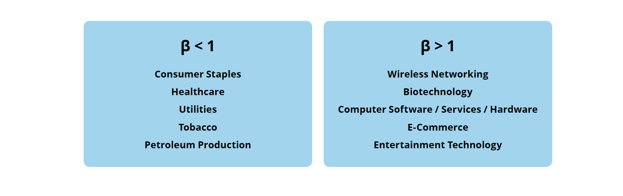 Equity Research Interview Questions and Answers (40 Samples) | Wall ...