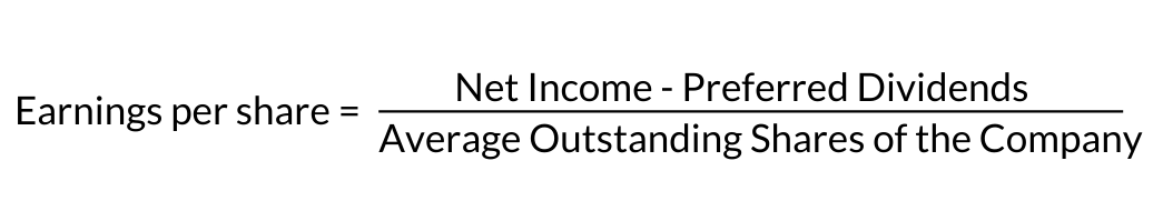 PEG Ratio | Price-Earnings-Growth Ratio What it Really Means | Wall ...