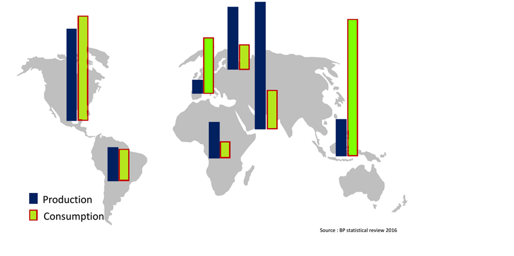Physical Energy Trading And Logistics | Wall Street Oasis