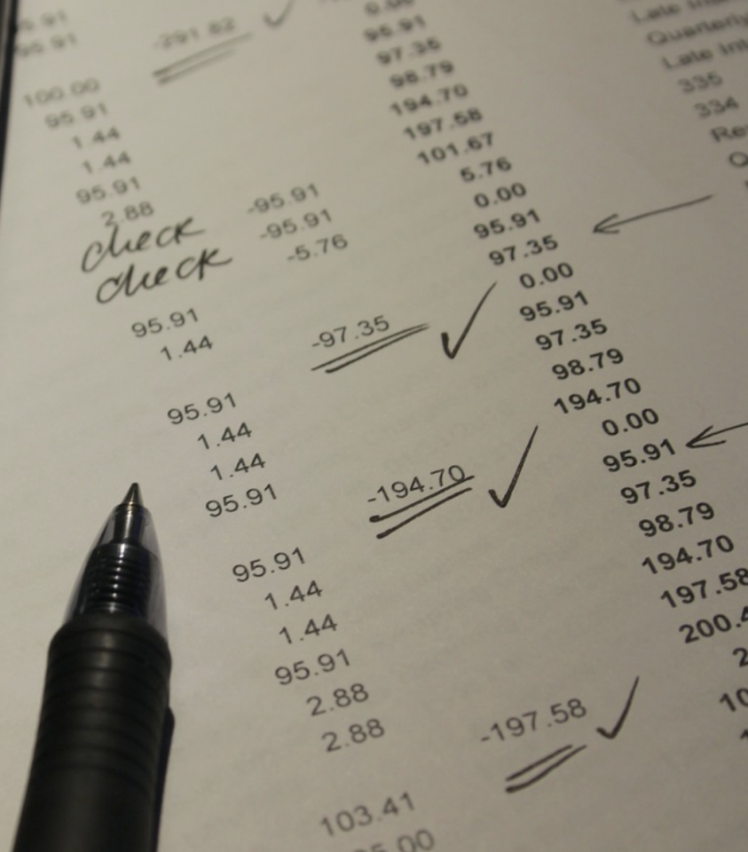 Income Summary - Definition, How to Close, and Example | Wall Street Oasis