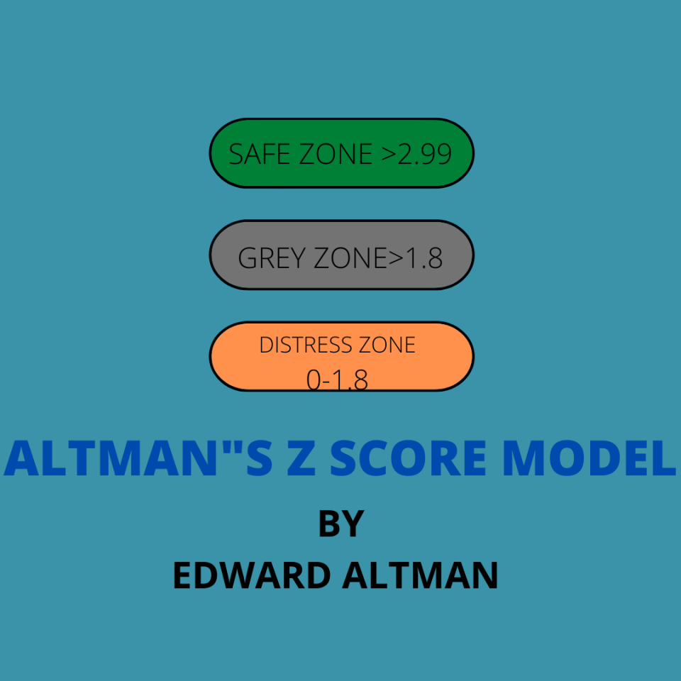 Altman’s Z-Score Model - Overview, Formula, Interpretation | Wall Street Oasis