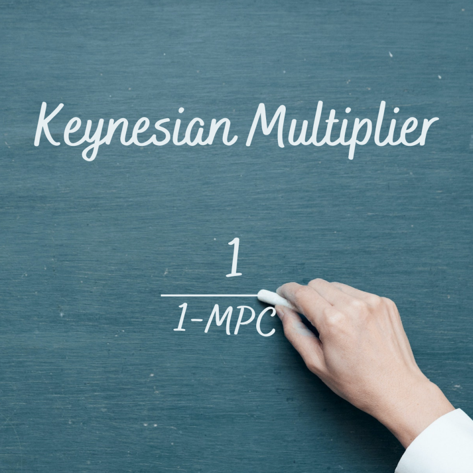 Keynesian Multiplier - Overview, Components, How to Calculate | Wall ...