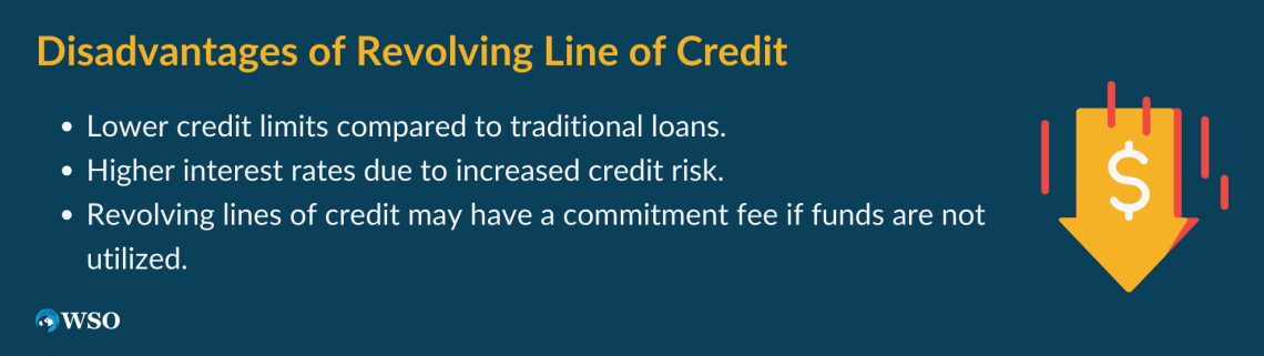 Revolver Debt - Definition and Examples - Corporate Finance Institute ...