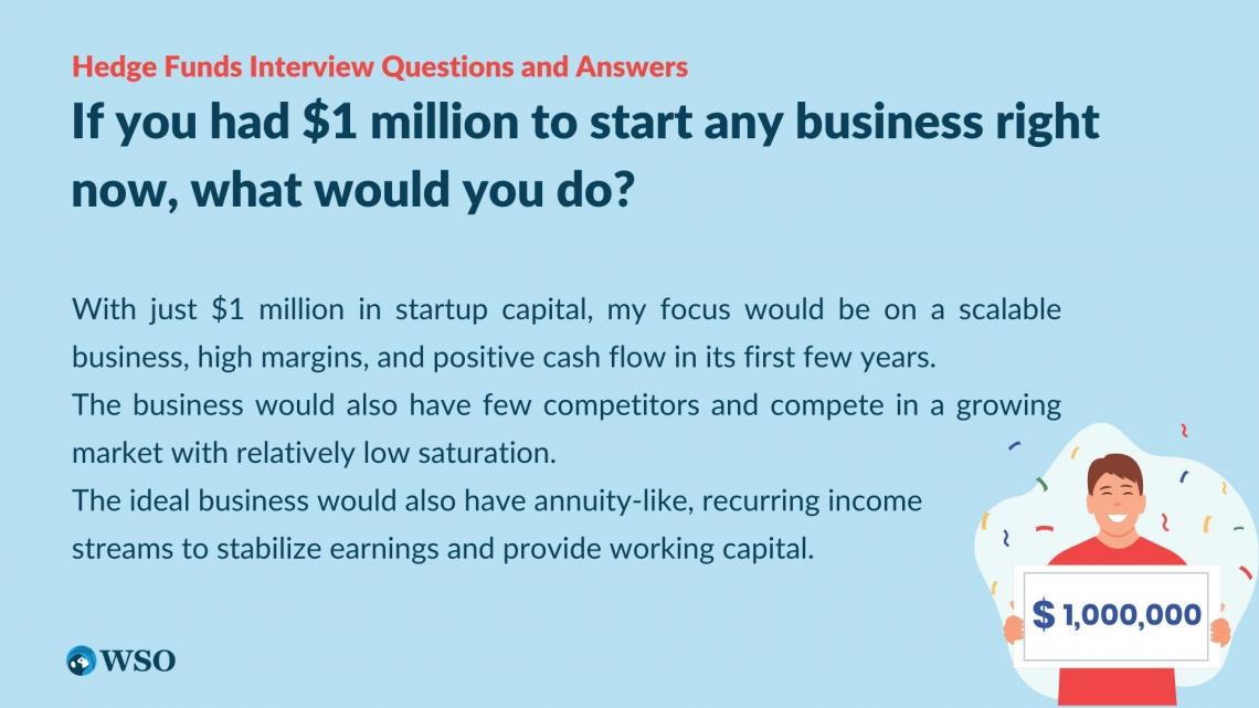 Hedge Funds Interview Questions and Answers (40 Samples) | Wall Street ...