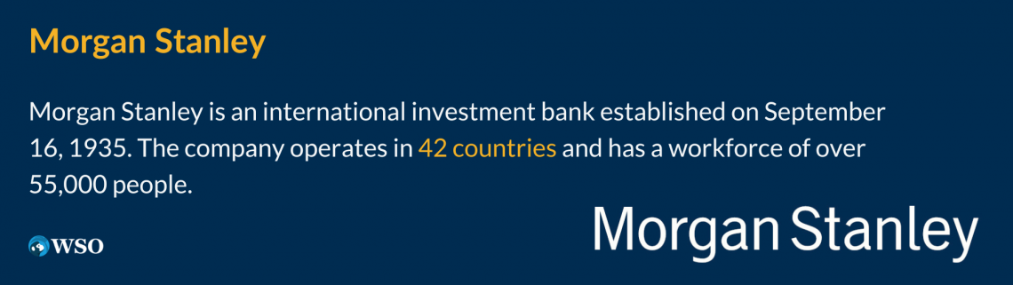 Typical Hierarchy of Investment Banks - Overview and Description | Wall ...