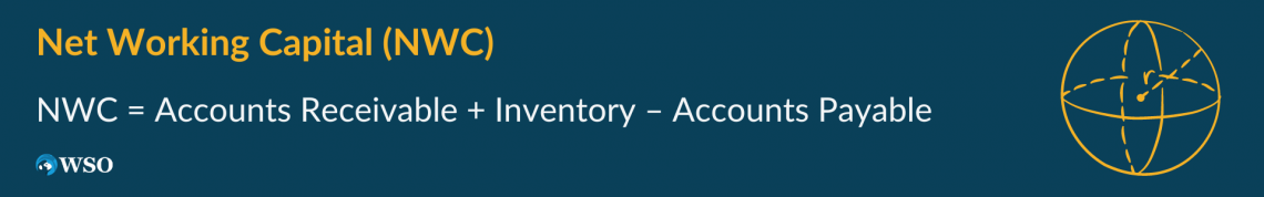 Private Equity Interview Questions and Answers (40 Samples) | Wall ...