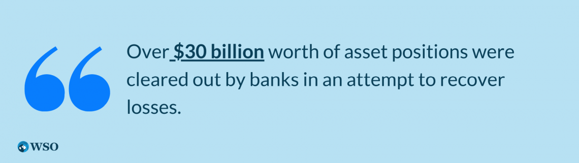 Total Return Swap - Understand How Total Return Swaps Work | Wall ...