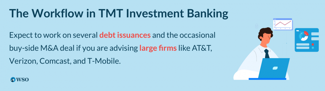 TMT Investment Banking - Overview of the TMT Group in the IBD | Wall ...