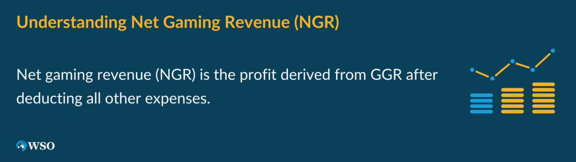 Gross Gaming Revenue (GGR) - Overview, Formula, Financial Statements ...