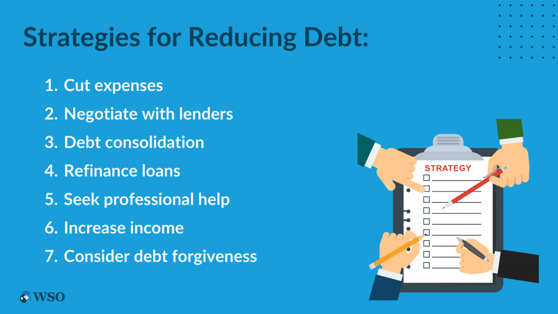 Debt Overhang - Overview, Consequences, How To Correct | Wall Street Oasis