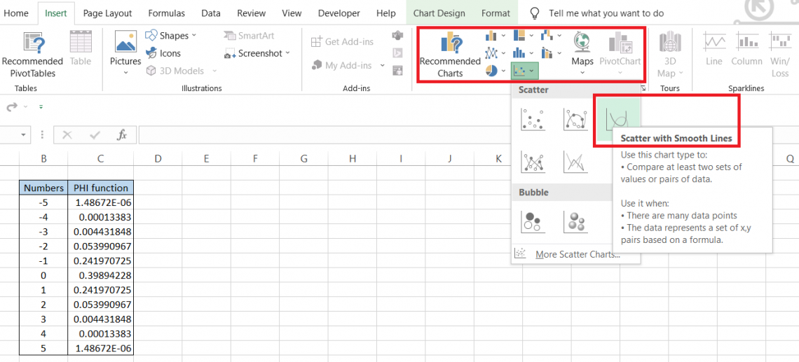 PHI Function - Formula, Examples, How to Use PHI Function | Wall Street Oasis