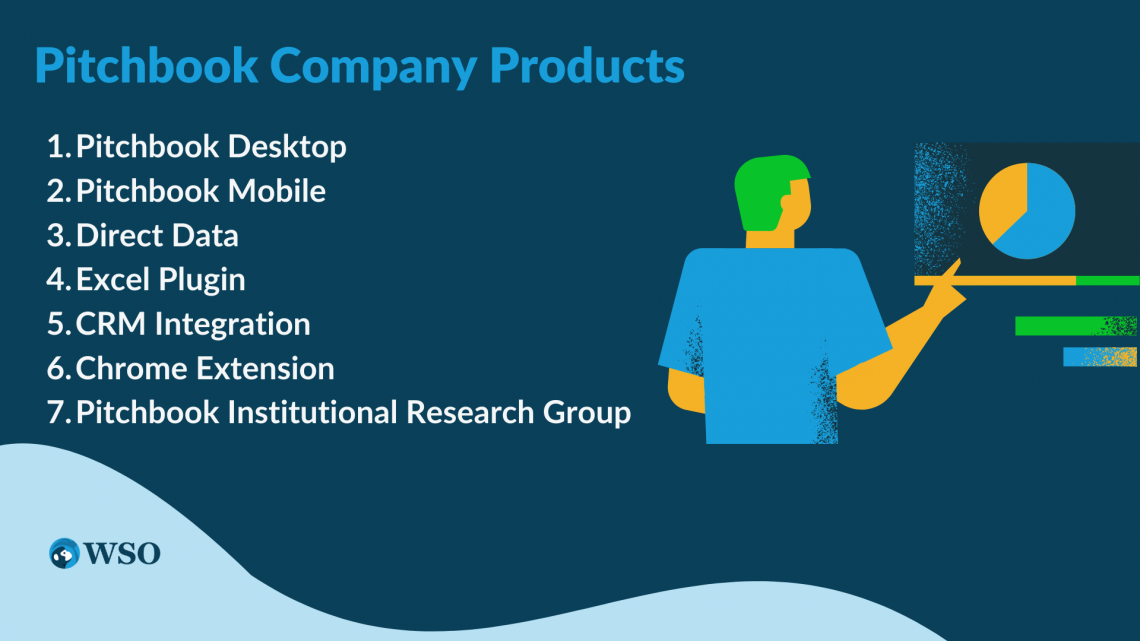 Viewing A Company Profile In Pitchbook - Guide on Navigating Key Info ...