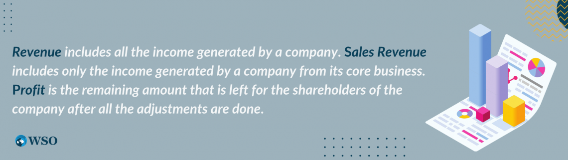Sales Revenue - Definition, Overview, and Examples | Wall Street Oasis