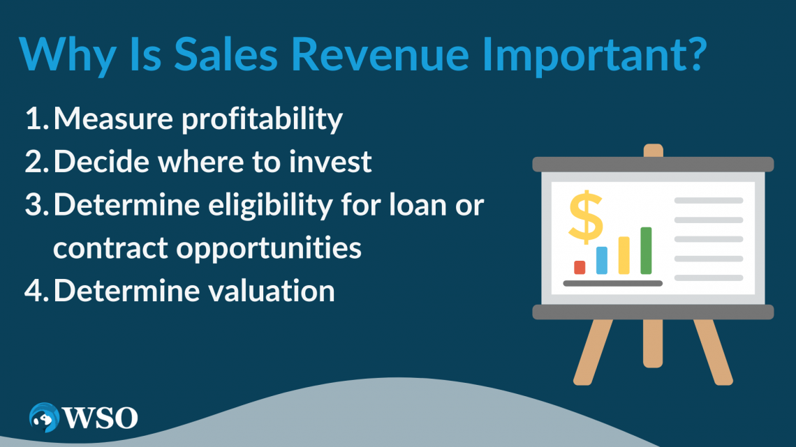 Sales Revenue - Definition, Overview, and Examples | Wall Street Oasis