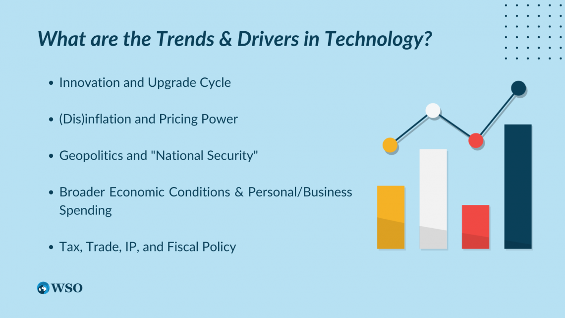 TMT Investment Banking - Overview of the TMT Group in the IBD | Wall ...