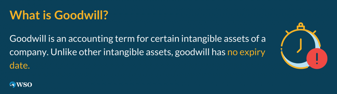 Leveraged Buyout (LBO) Model - Overview, Example, and Screenshots of an ...