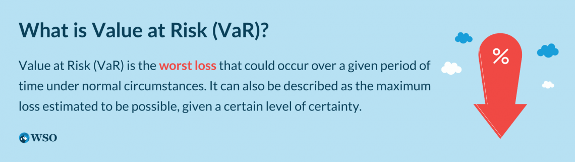 Financial Modeling - Overview, How to, Intro | Wall Street Oasis