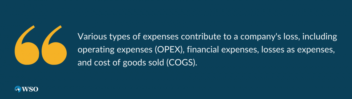 Profit and Loss - Guide to Understanding P&L | Wall Street Oasis