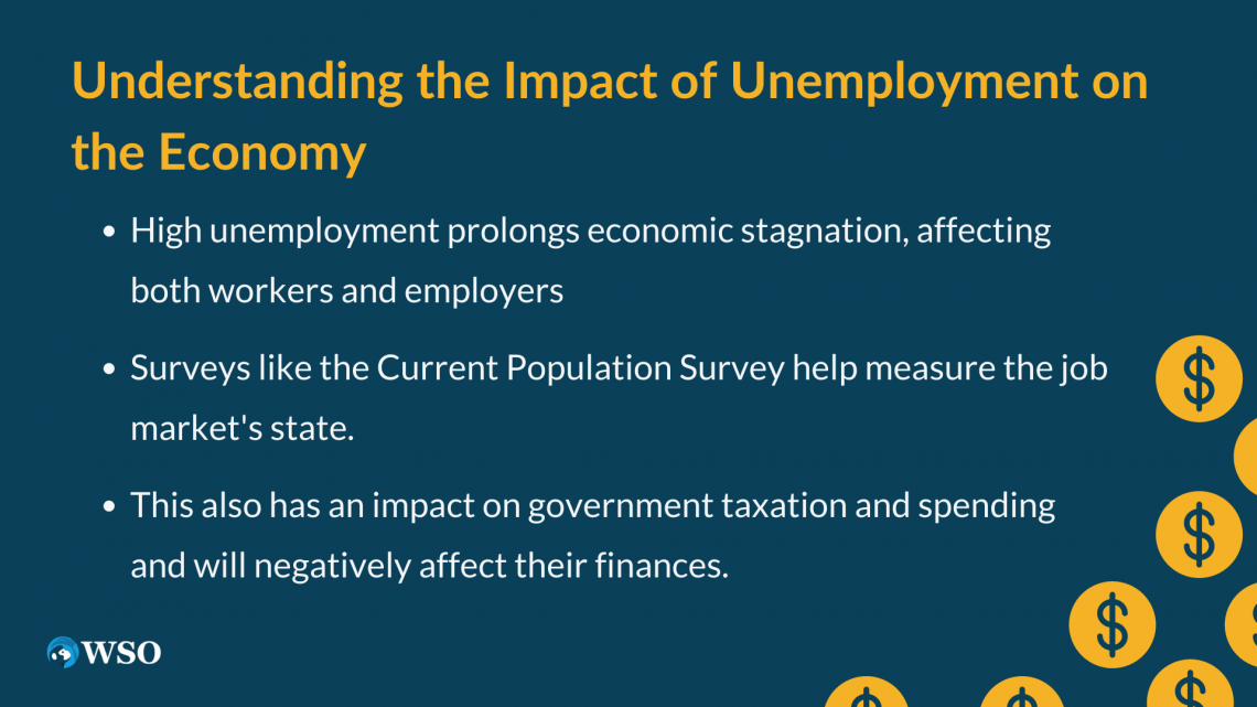 Job Market - Overview, Supply and Demand, Indicators | Wall Street Oasis