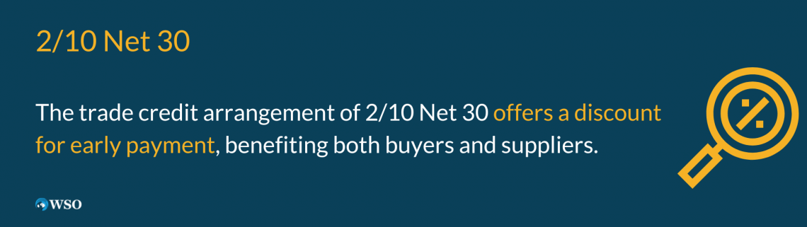 2/10 Net 30 - Understand How Trade Credits Work in Business | Wall ...