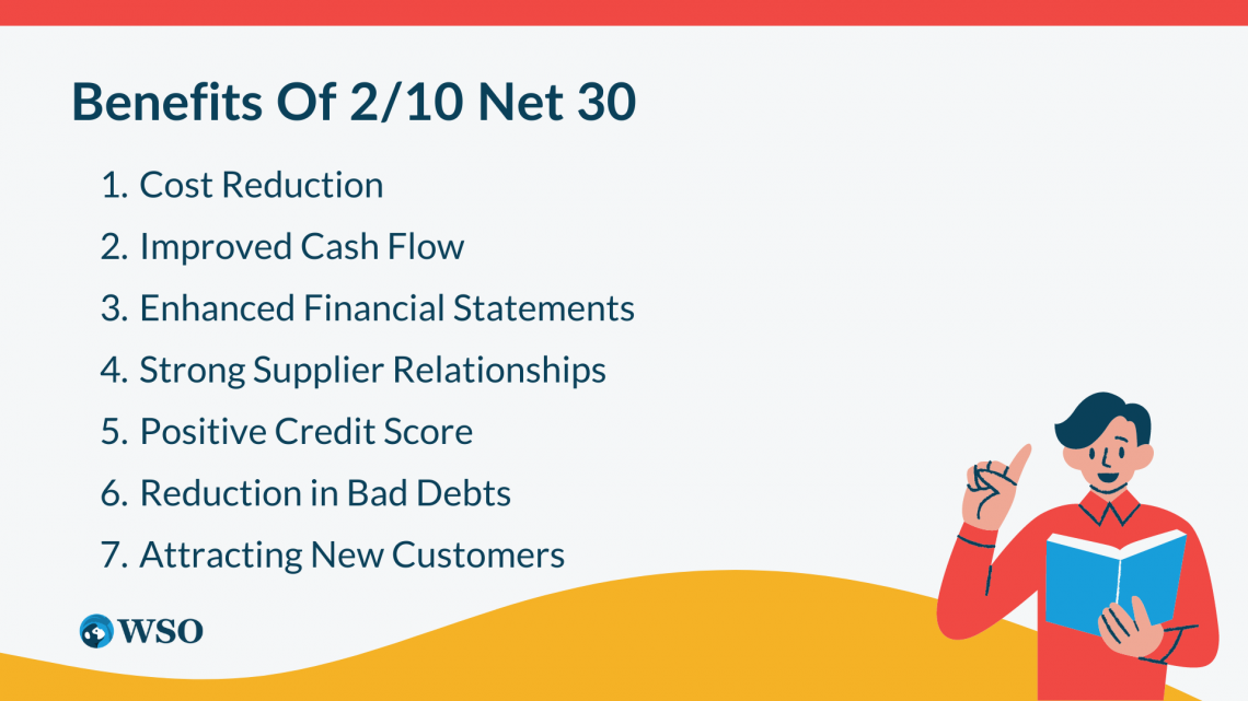 2/10 Net 30 - Understand How Trade Credits Work in Business | Wall ...