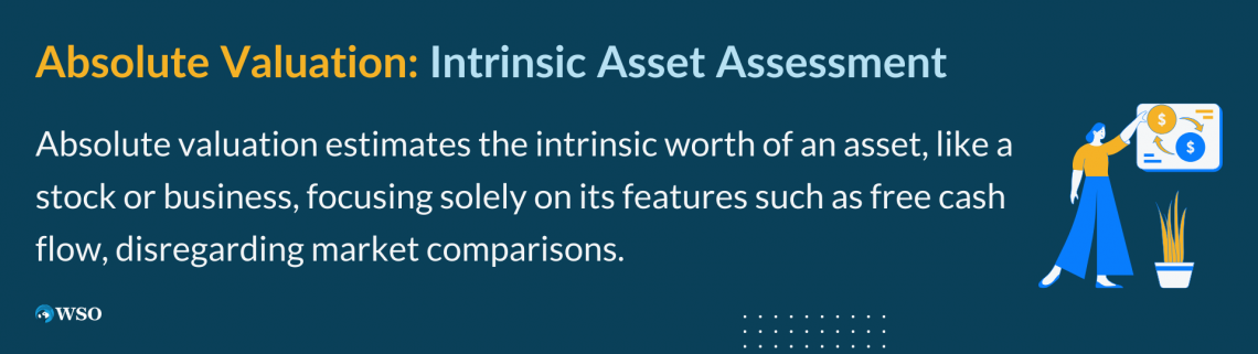 Absolute Valuation - Overview, Types, and Formulas | Wall Street Oasis